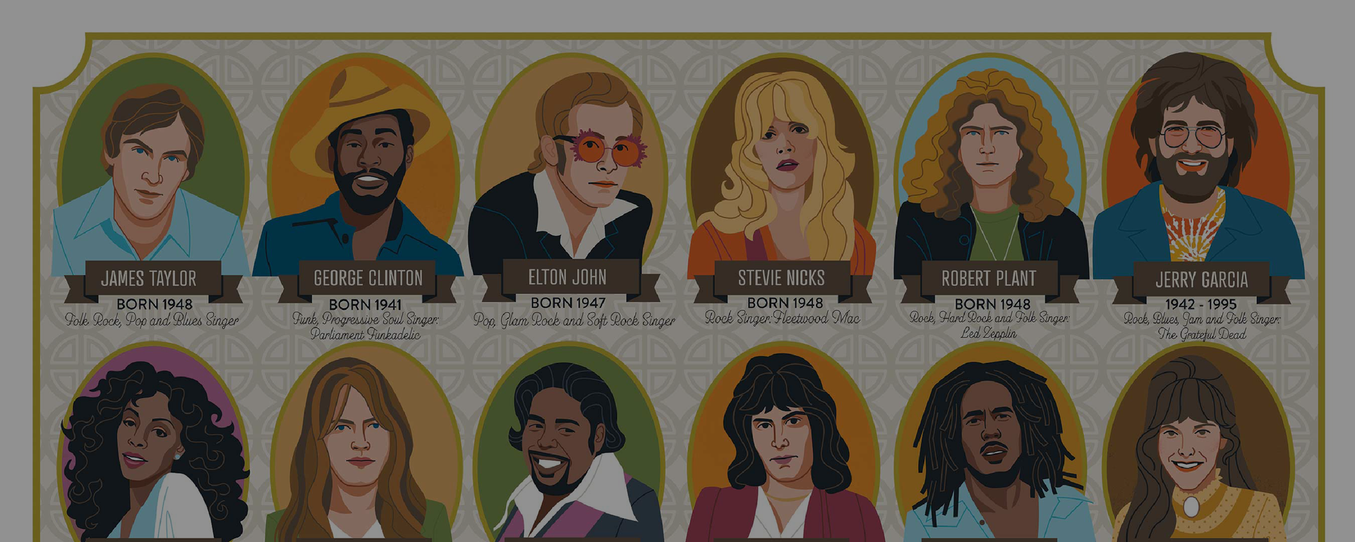 Famous Faces – True South Puzzle Company