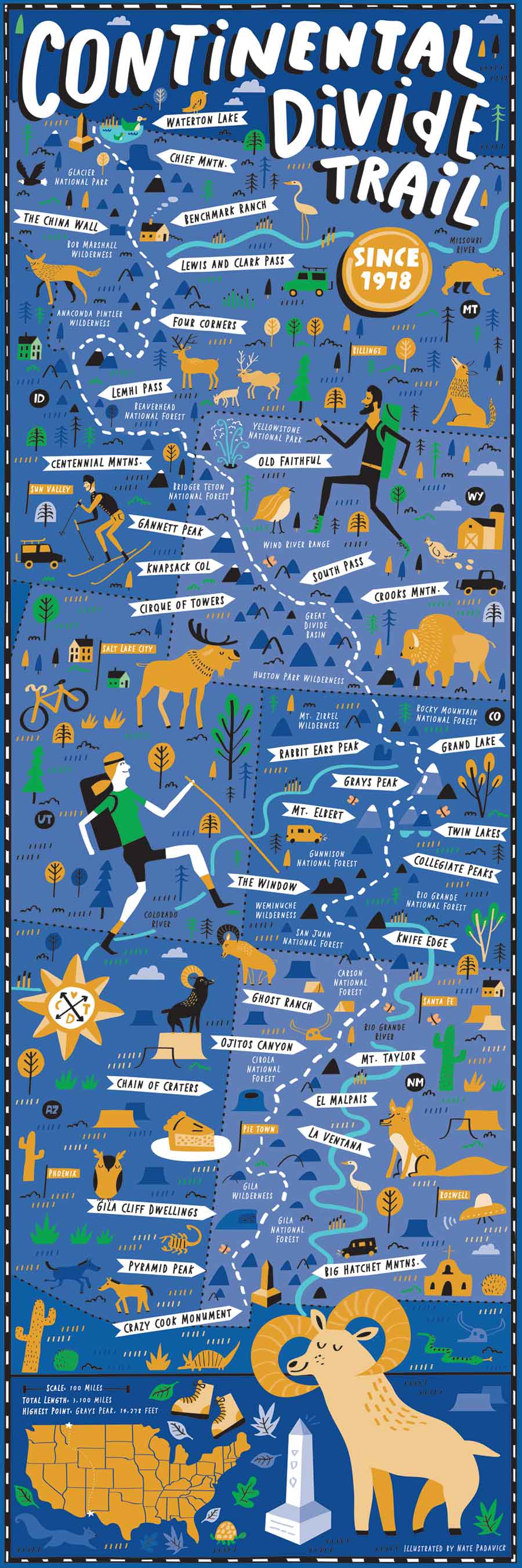 Continental Divide Trail European Continental Divide Trail